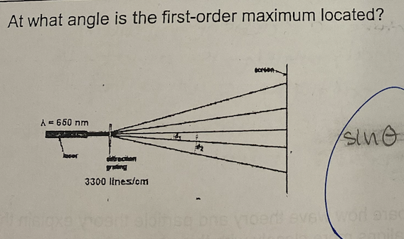 Solved At what angle is the first-order maximum located? | Chegg.com