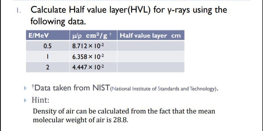 Solved I. Calculate Half value layer(HVL) for y-rays using | Chegg.com