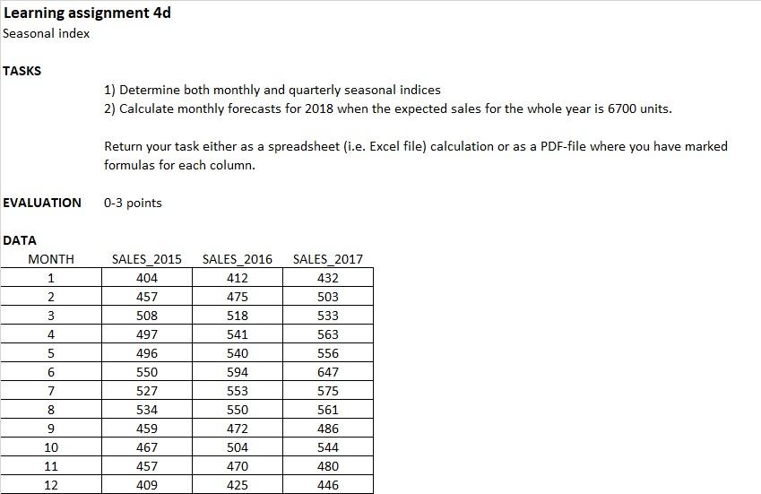 Solved Learning assignment 4d Seasonal index TASKS 1) | Chegg.com