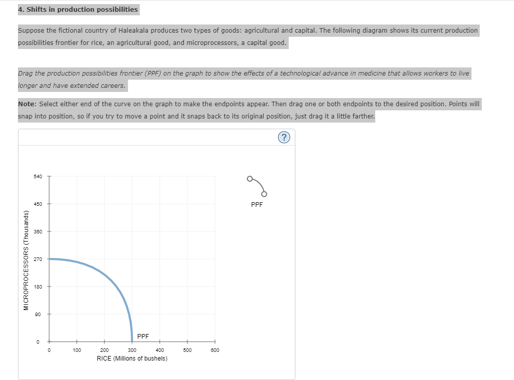 Solved Suppose the fictional country of Haleakala produces | Chegg.com