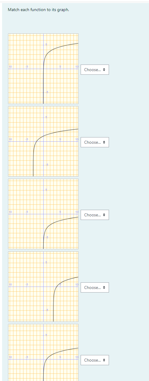 Solved Match each function to its graph. Choose... * | Chegg.com