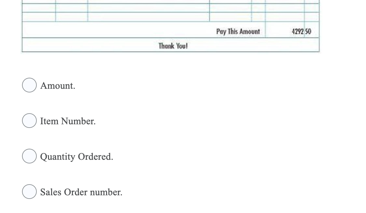 Solved Following is the result of batch control totals on | Chegg.com