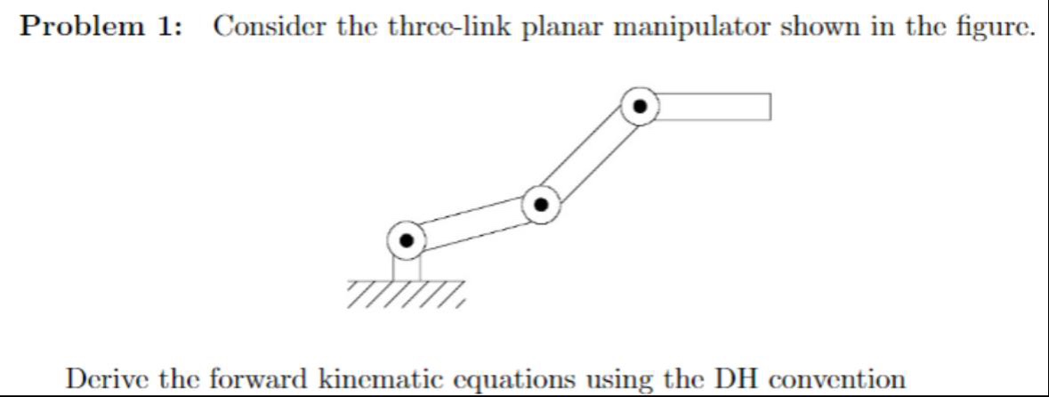 Solved Problem 1: Consider the three-link planar manipulator | Chegg.com
