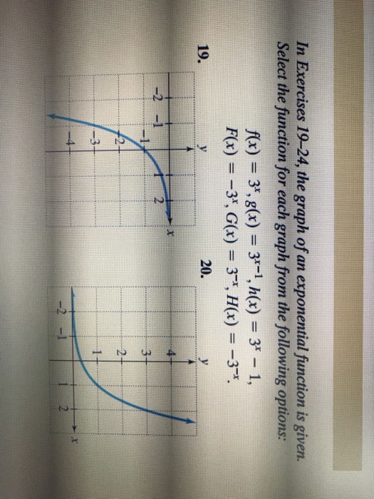 Solved In Exercises 19-24, the graph of an exponential | Chegg.com