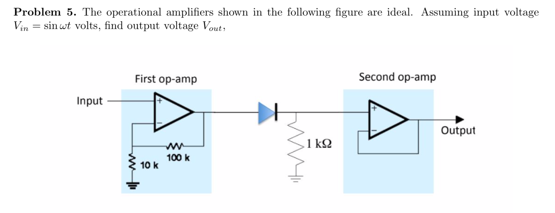 Solved Problem 5. The operational amplifiers shown in the | Chegg.com
