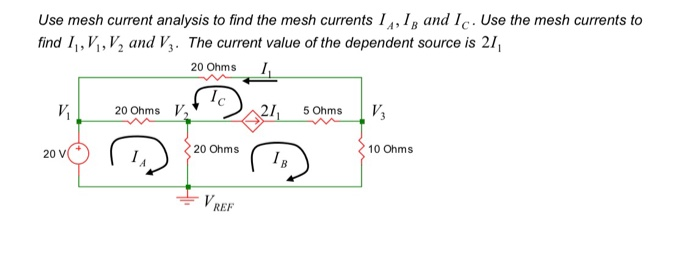 Solved Use mesh current analysis to find the mesh currents I | Chegg.com