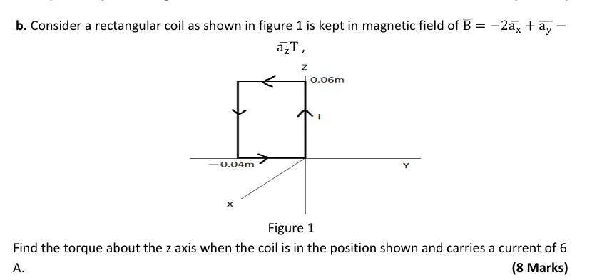Solved b. ﻿Consider a rectangular coil as ﻿shown in ﻿figure | Chegg.com