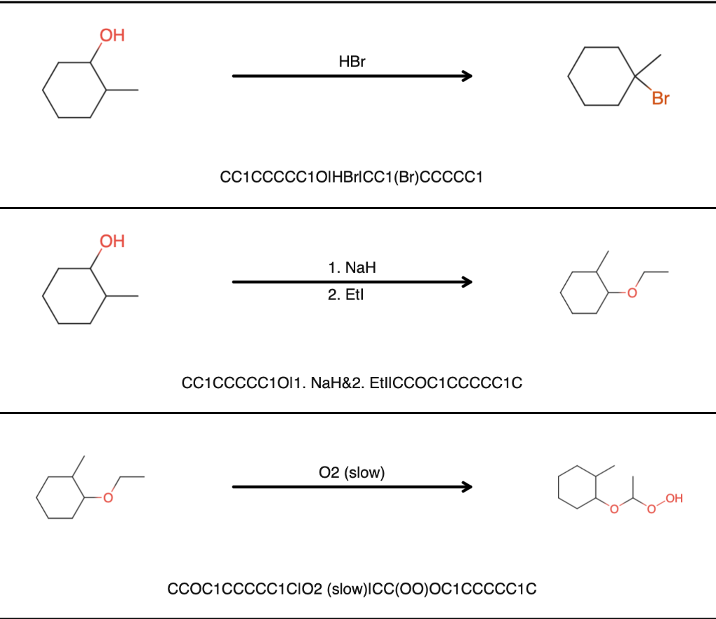 Solved (update): Identify the errors in each reaction, | Chegg.com
