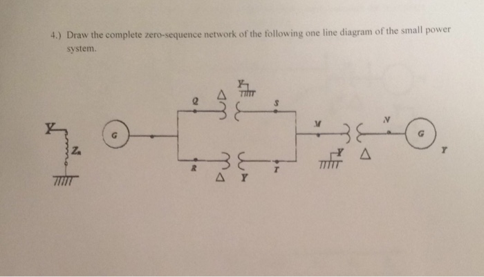 Solved Draw the complete zero-sequence network of the | Chegg.com