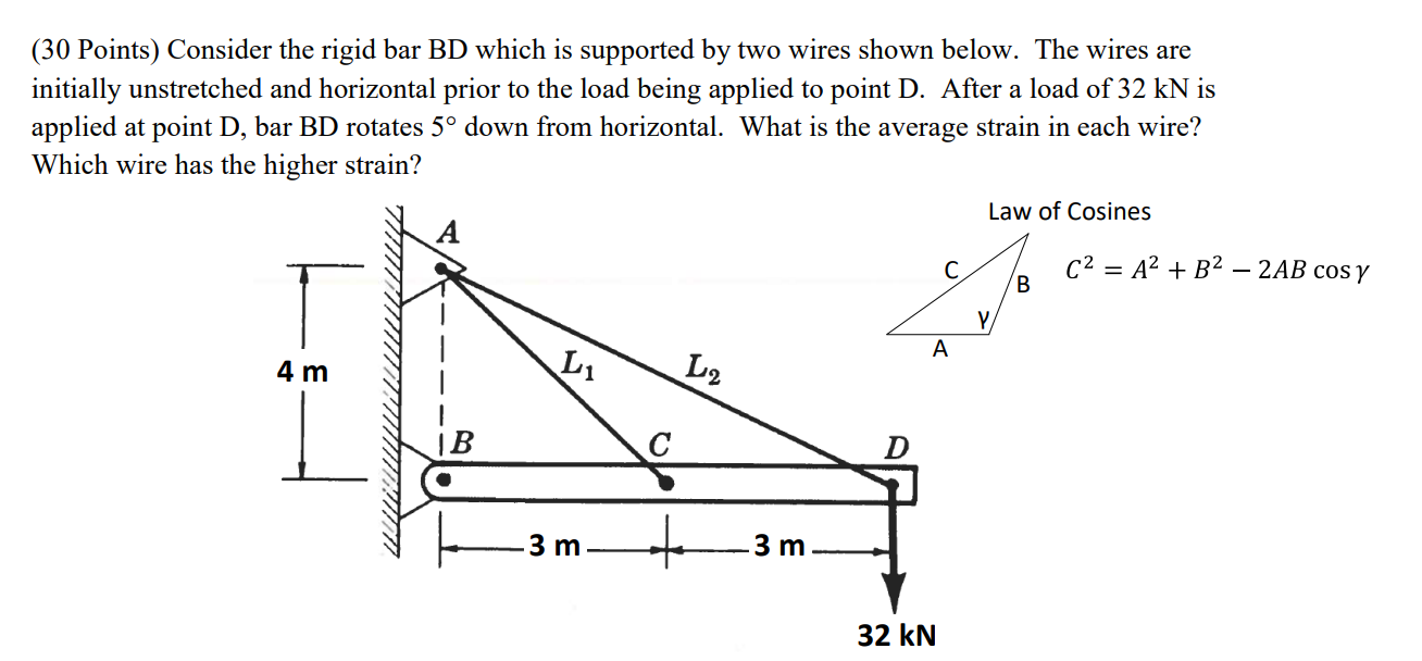 Solved (30 Points) Consider the rigid bar BD which is | Chegg.com