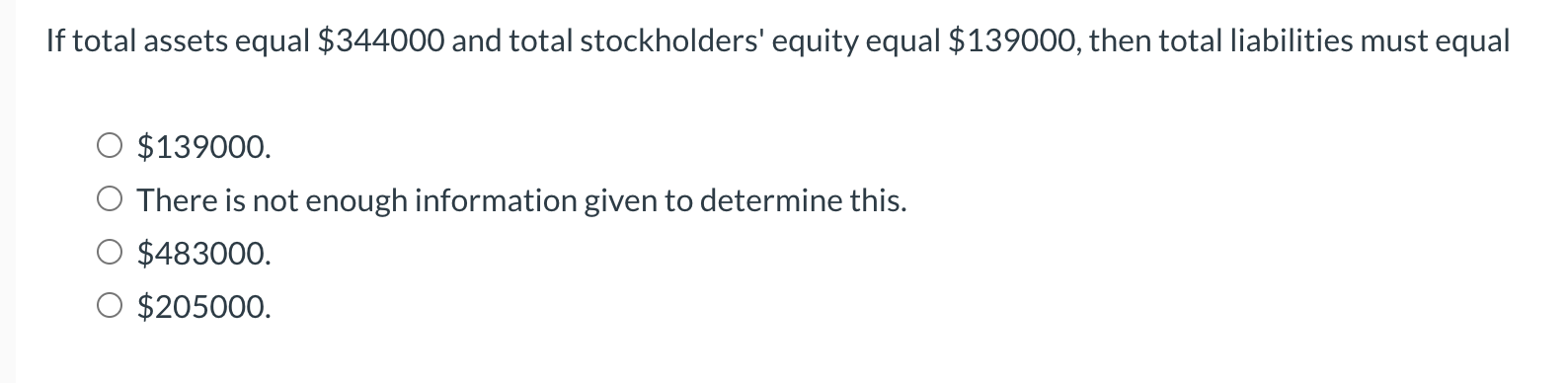 Solved If total assets equal $344000 and total stockholders' | Chegg.com