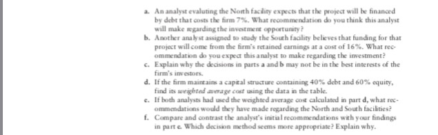 Solved P9-1 Concapt of cost of capital Mace Manufacturing is | Chegg.com