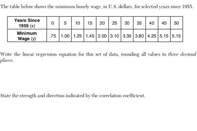 Solved The table below shows the minimum hourly wage, in | Chegg.com