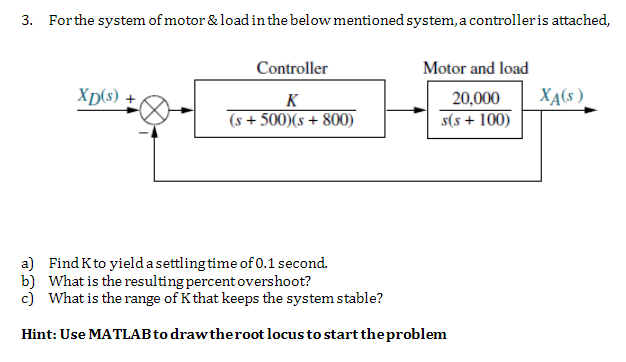 Solved 3. For the system of motor & load in the below | Chegg.com