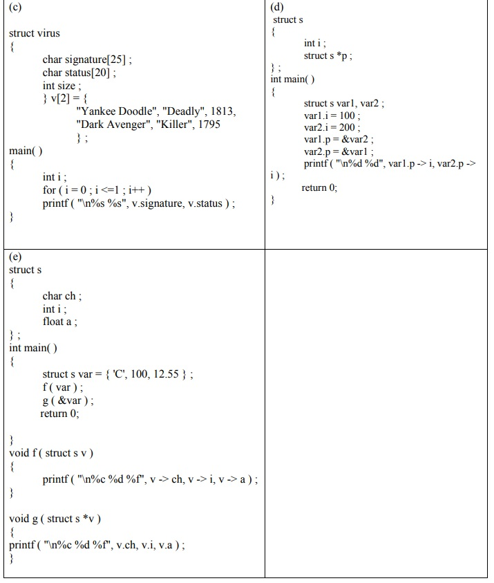 Solved General requirement is to solve by hand and try to | Chegg.com