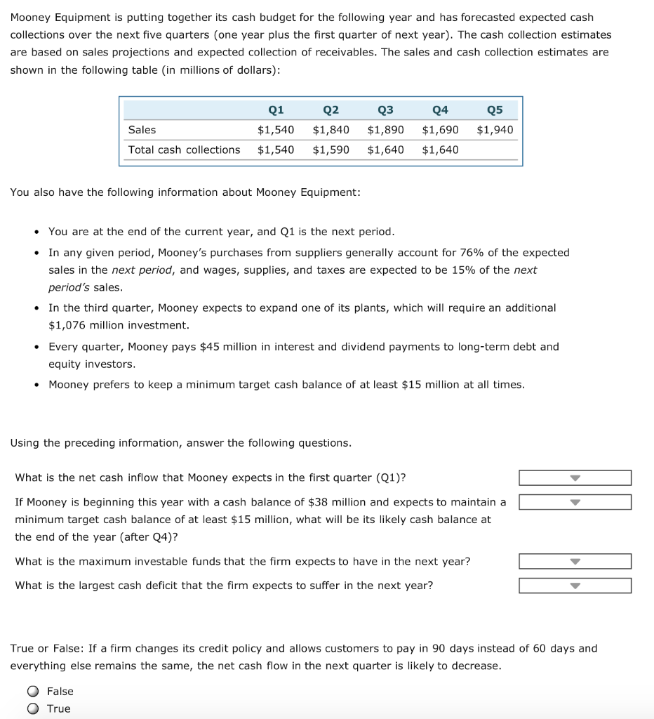 Solved Mooney Equipment is putting together its cash budget | Chegg.com