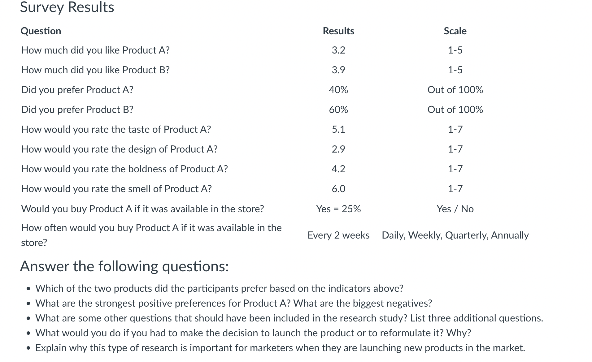 Solved Instructions Read through the situational overview | Chegg.com