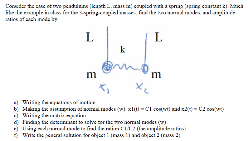 Solved Consider the case of two pendulums (length L, mass m) | Chegg.com