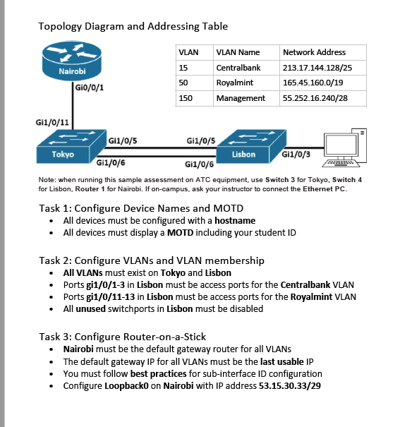 Solved Topology Diagram and Addressing Table VLAN 15 Nairobi | Chegg.com