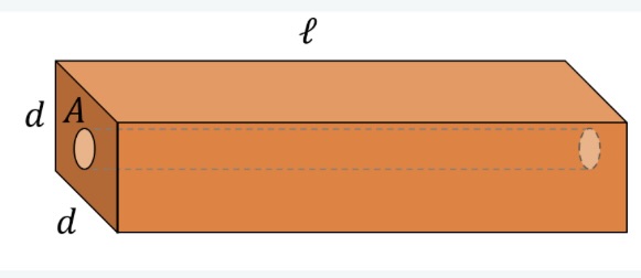 Solved Consider the rectangular shaped wire shown in the | Chegg.com