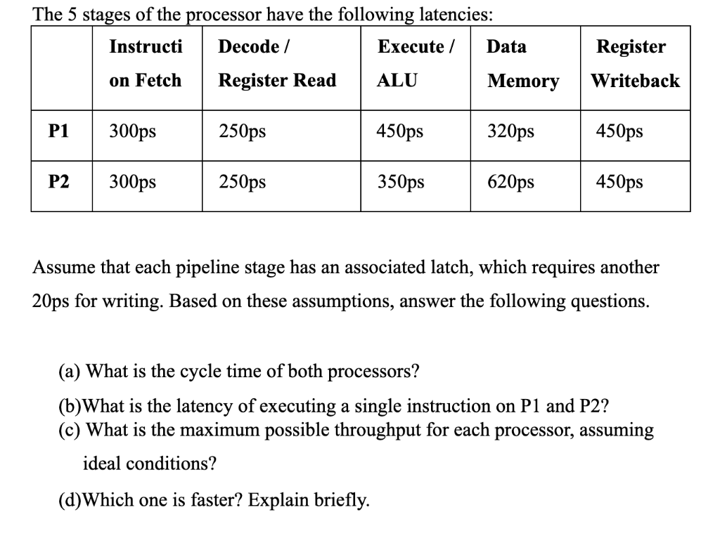 Solved The 5 stages of the processor have the following | Chegg.com