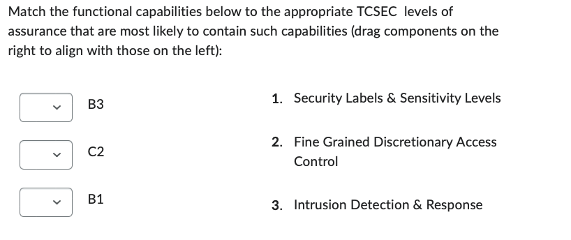 Solved Match the functional capabilities below to the | Chegg.com