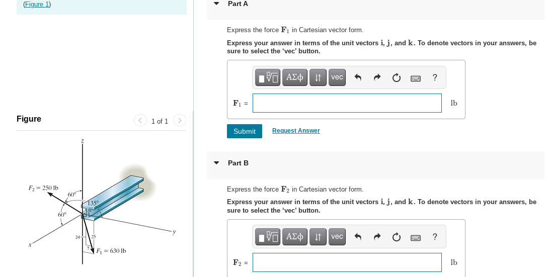 Solved (Figure 1) Part A Express the force F1 in Cartesian | Chegg.com