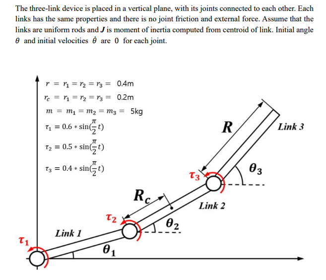 Solved The three-link device is placed in a vertical plane, | Chegg.com
