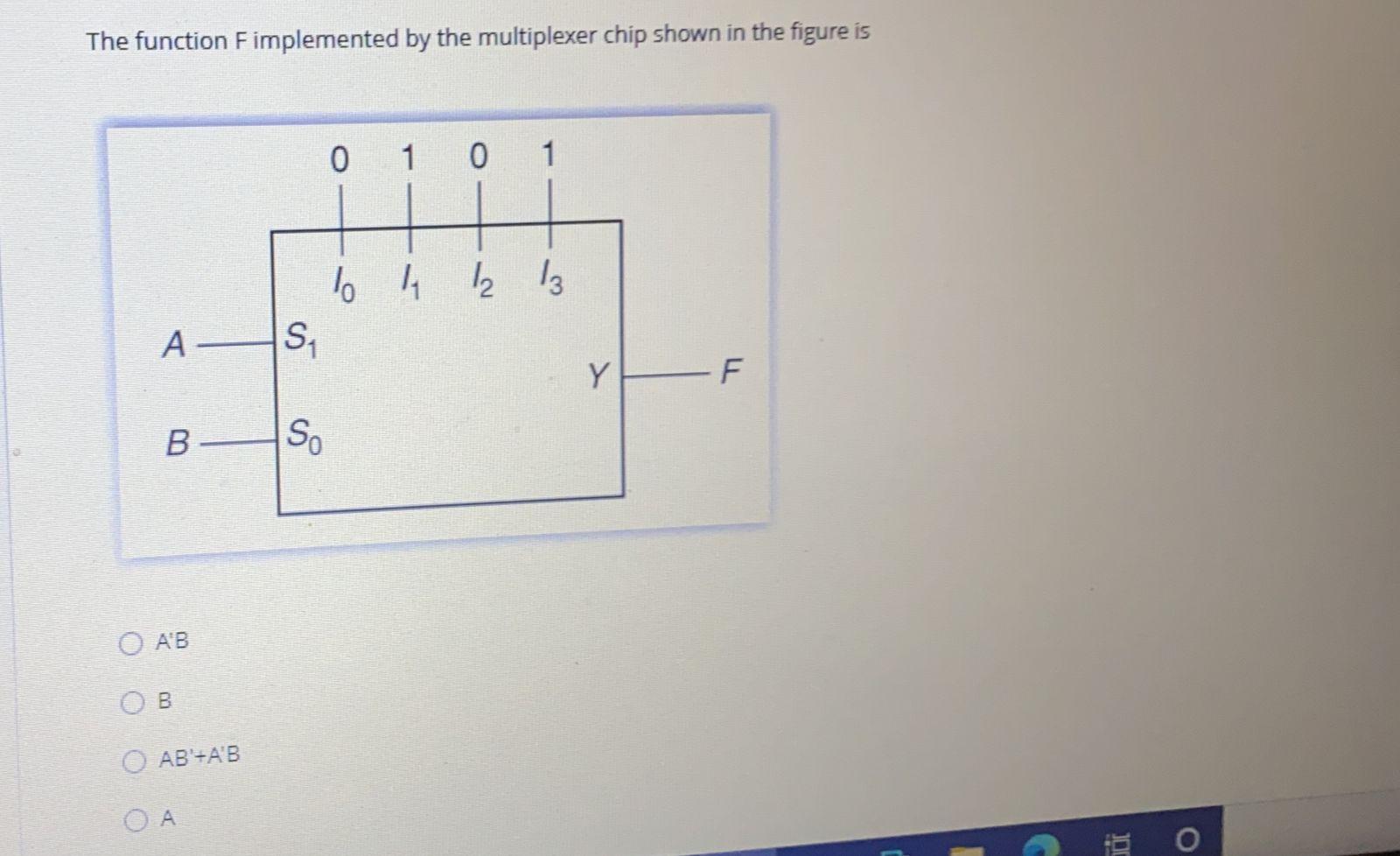 Solved The function F implemented by the multiplexer chip | Chegg.com