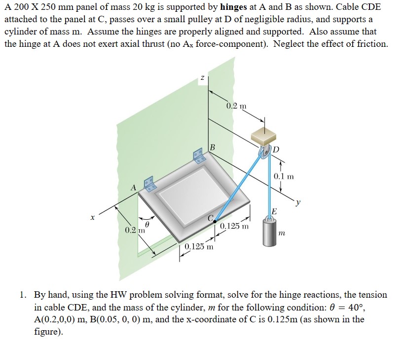 Solved Solve for reactions in hinges A and B. | Chegg.com