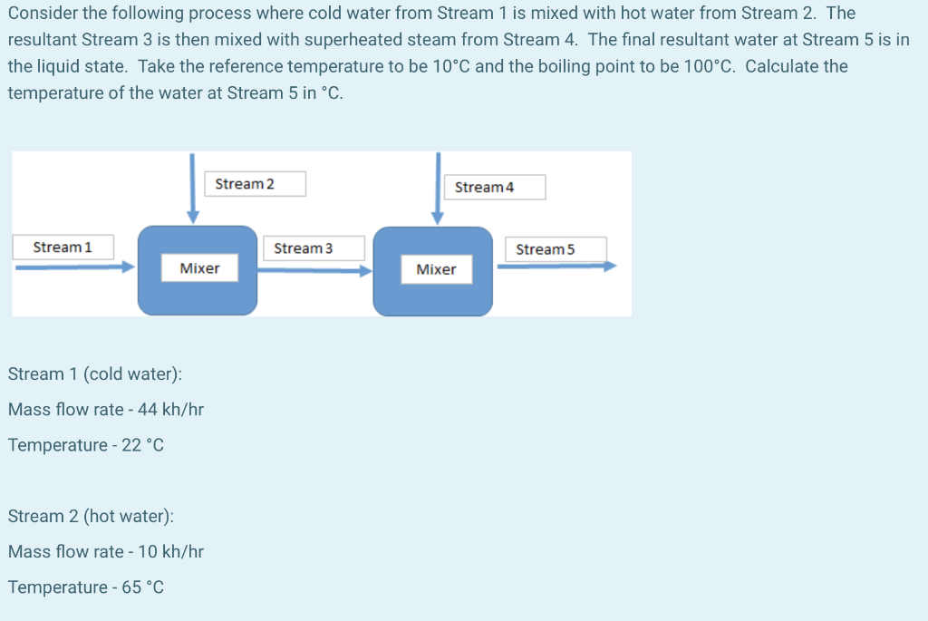 Solved Consider the following process where cold water from | Chegg.com