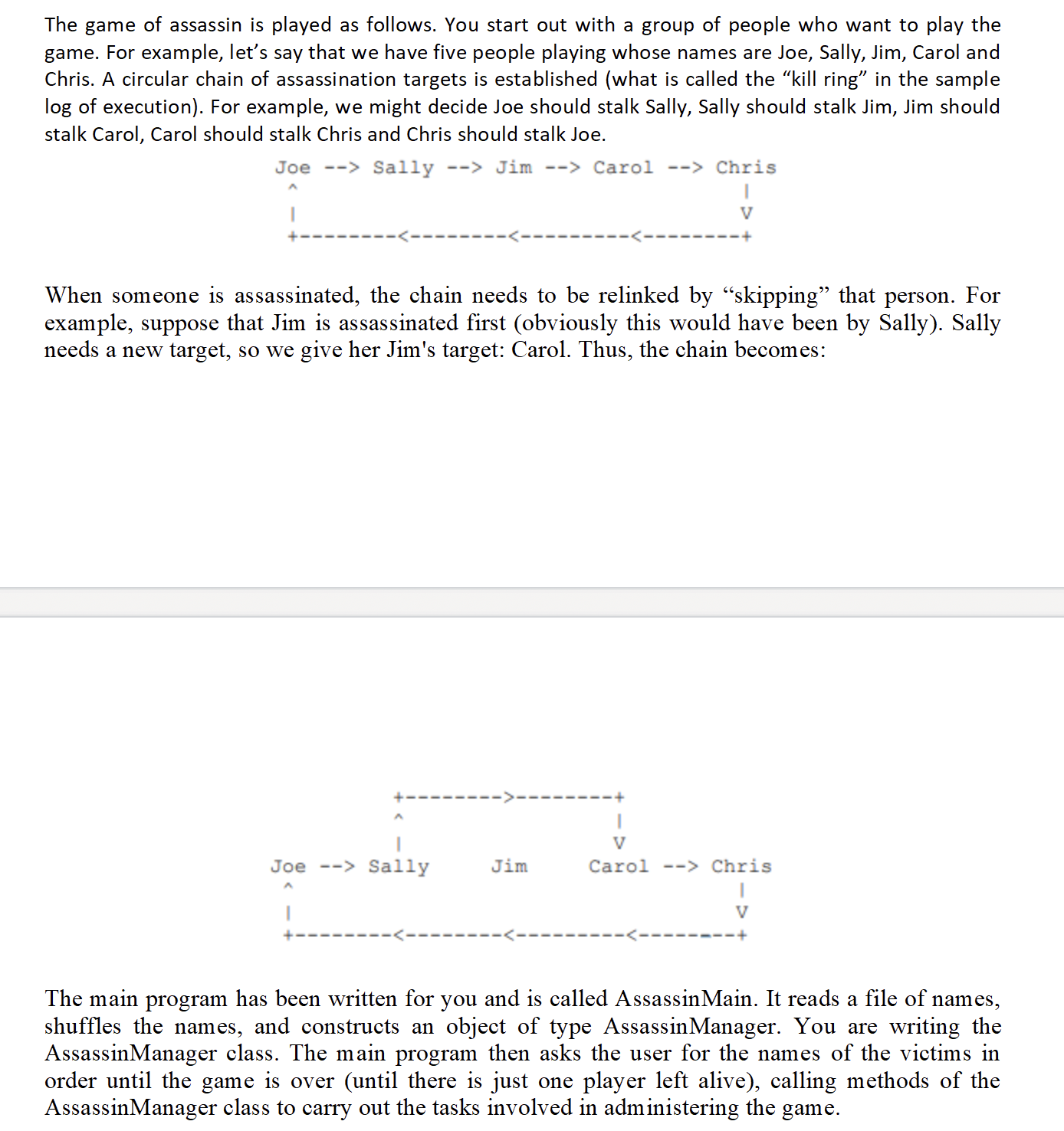 javaNECESSARY METHODS:public AssassinManager (List | Chegg.com