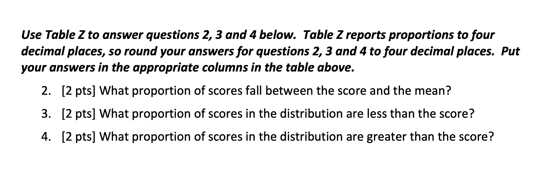 Solved Use Table Z to answer questions 2,3 and 4 below. | Chegg.com