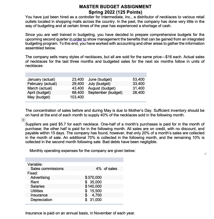 MASTER BUDGET ASSIGNMENT Spring 2022 (125 Points) You | Chegg.com