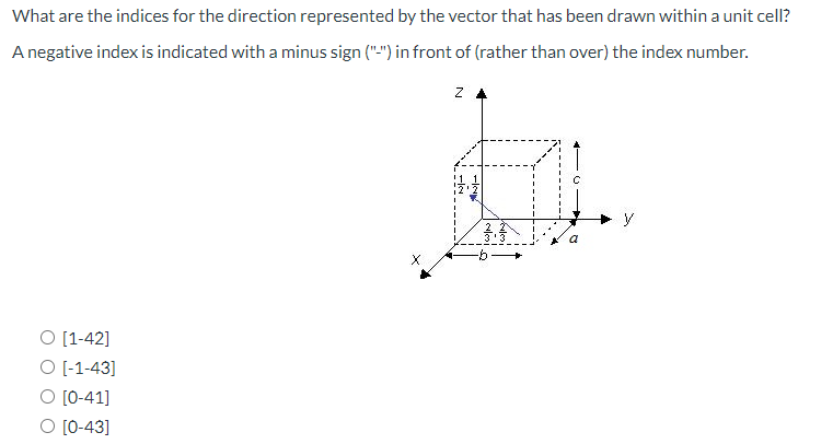 Solved What are the indices for the direction represented by | Chegg.com