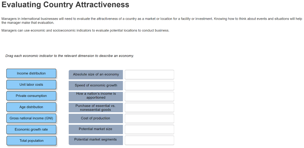 Solved Evaluating Country Attractiveness Managers in | Chegg.com