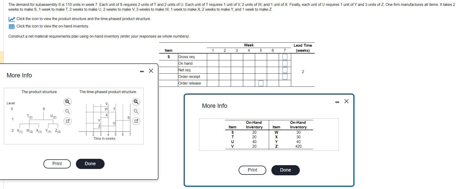 Solved weeks to make S, 1 week to make T, 2 weeks to make | Chegg.com