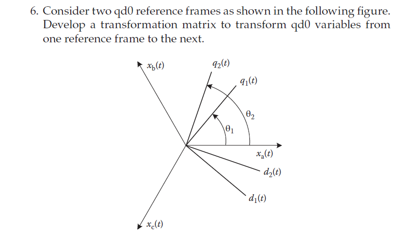 Solved 6. Consider two qd0 reference frames as shown in the | Chegg.com