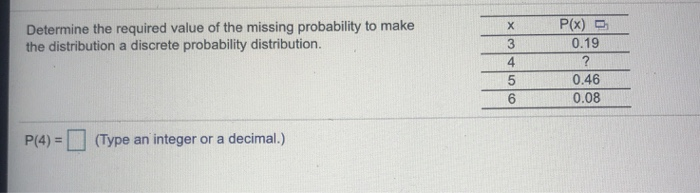 Solved Determine the required value of the missing | Chegg.com