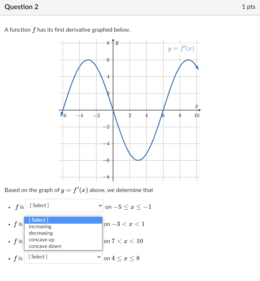 Solved Question 2 1 pts A function f has its first | Chegg.com