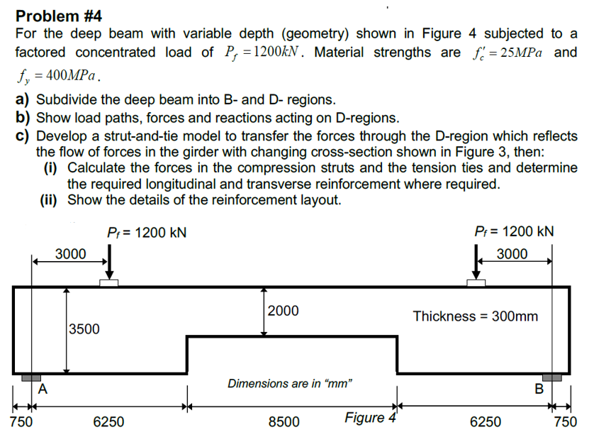 Problem #4 For the deep beam with variable depth | Chegg.com