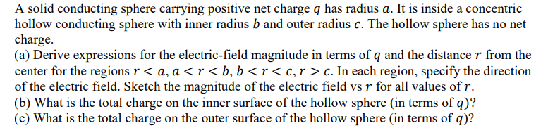 Solved A solid conducting sphere carrying positive net | Chegg.com