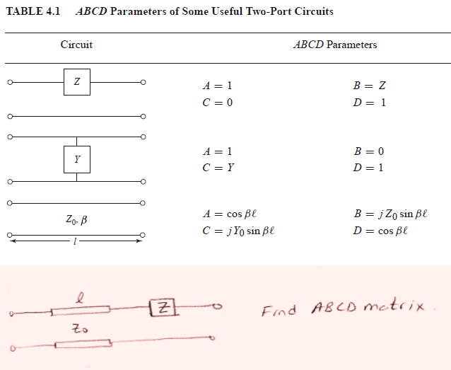 Solved By using the table 4.1, ﻿find ABCD matrix. | Chegg.com