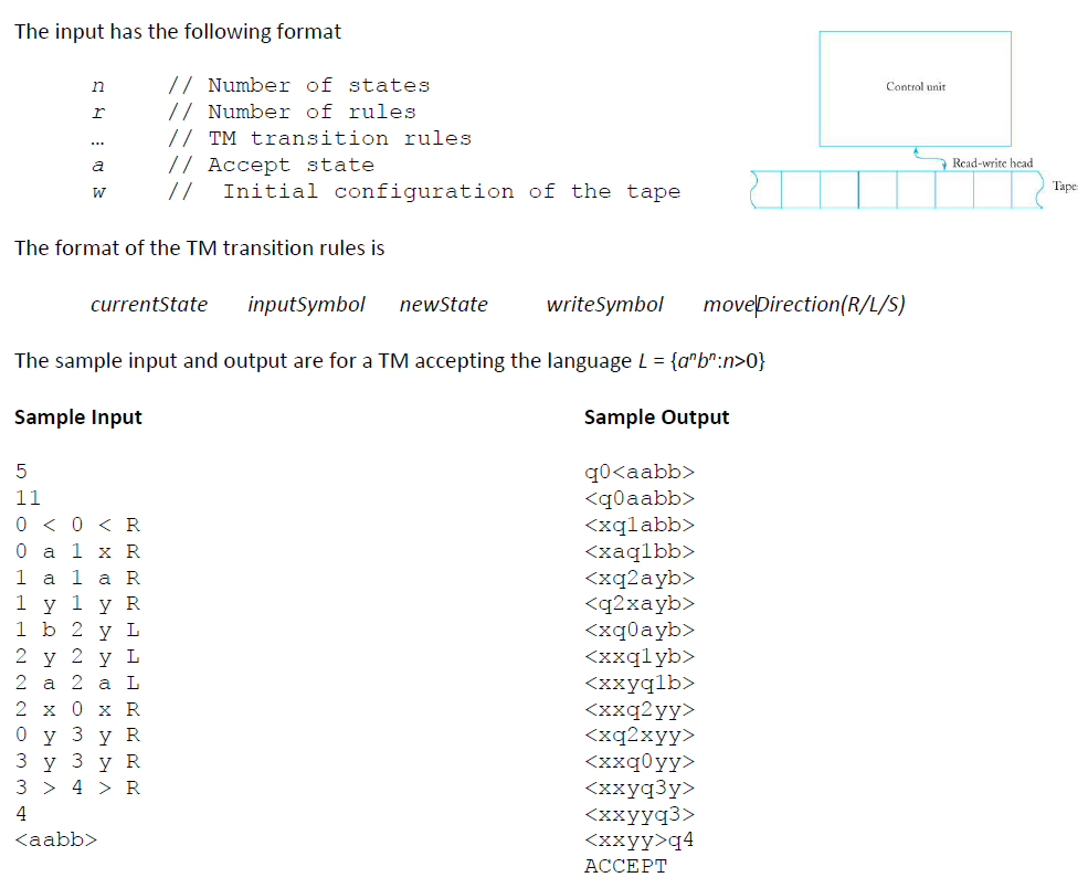 Solved The Python Code Is Running But Wrong Output Format 3587