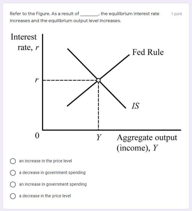 Solved 1 point Refer to the Figure. As a result of the | Chegg.com