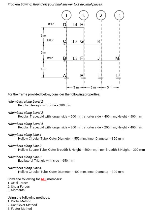 Solved Problem Solving: Round off your final answer to 2 | Chegg.com