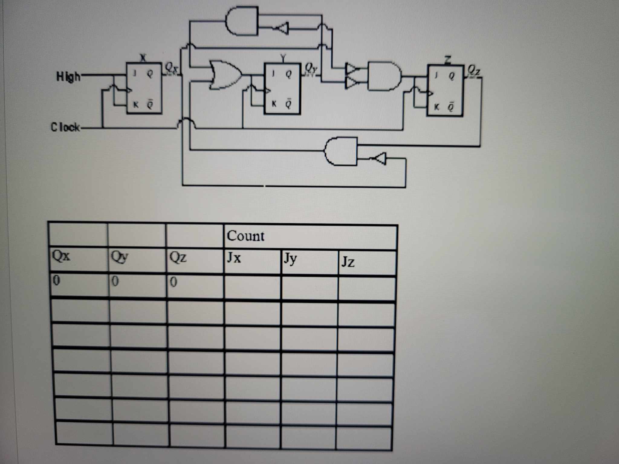 Solved Digital logic. Clear and full process, please. | Chegg.com