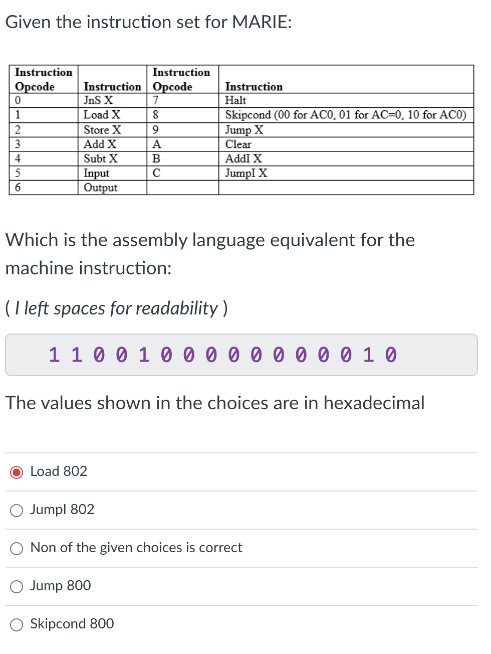Given the instruction set for MARIE: Which is the | Chegg.com