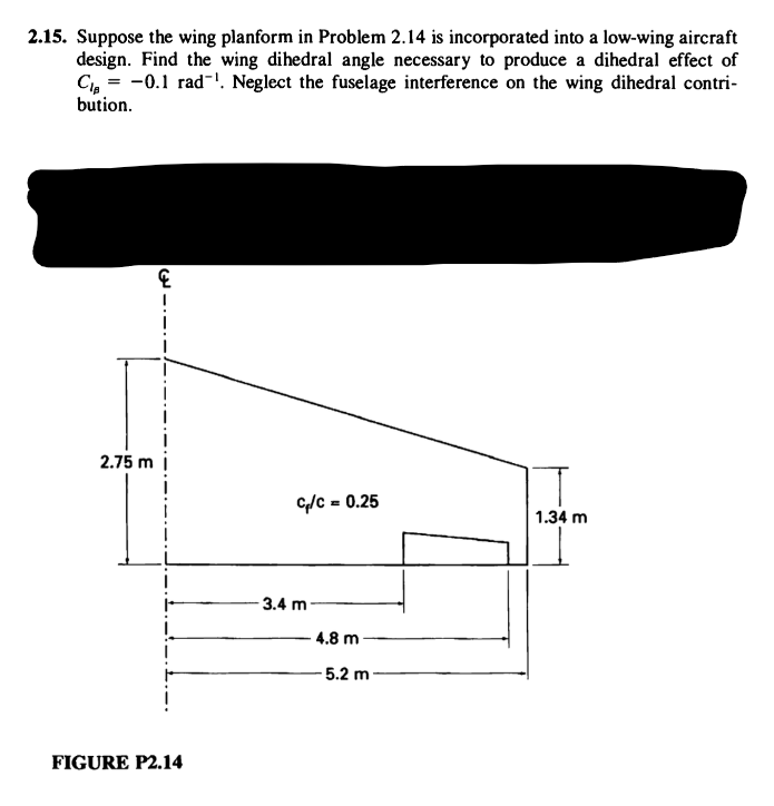 Solved 15. Suppose the wing planform in Problem 2.14 is | Chegg.com