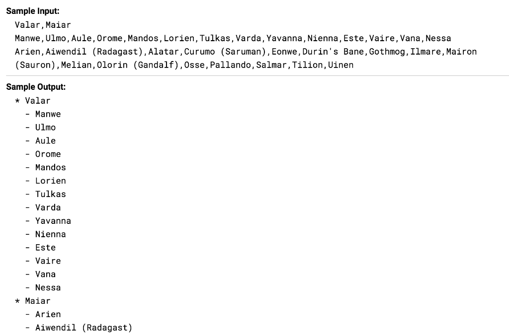 Solved java In the creation of Middle Earth, Eru Ilúvatar | Chegg.com